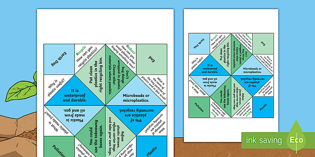 End Plastic Pollution Fortune Teller Template - Twinkl