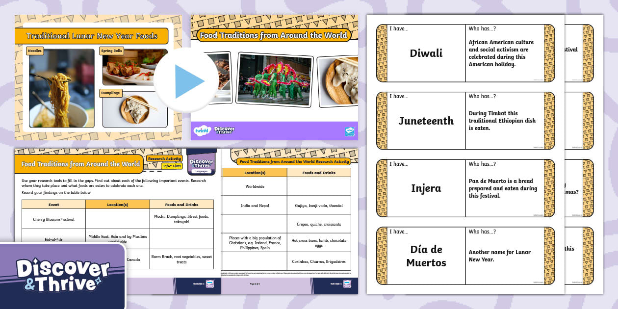 Food Traditions from Around the World Lesson Pack