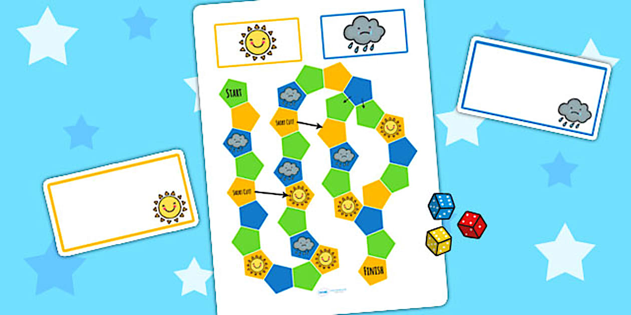 Weather Themed Editable Board Game (teacher made) - Twinkl