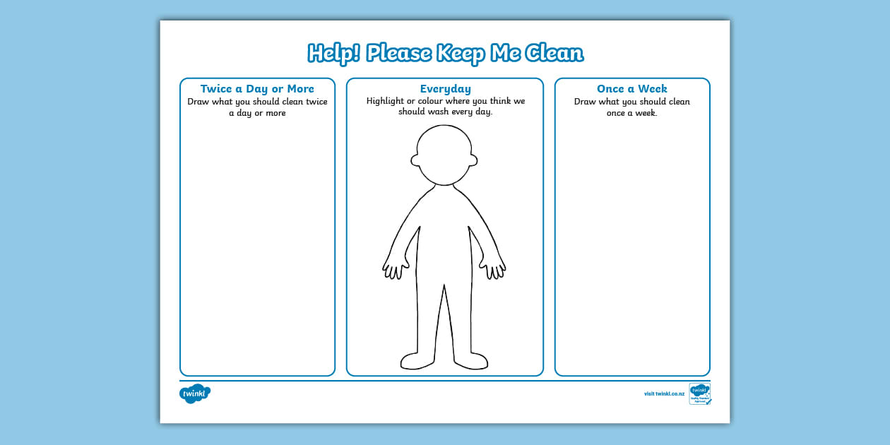 Help! Please Keep Me Clean (teacher made) - Twinkl