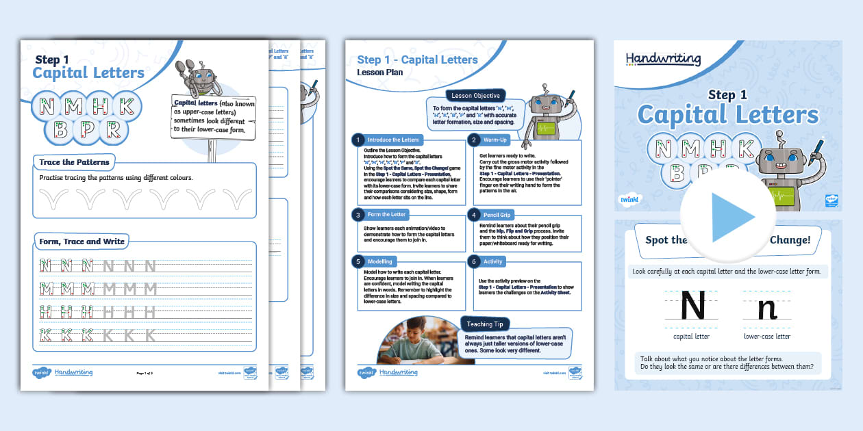 Twinkl Handwriting Scheme: Step 1 Robot Capital Letters Pack