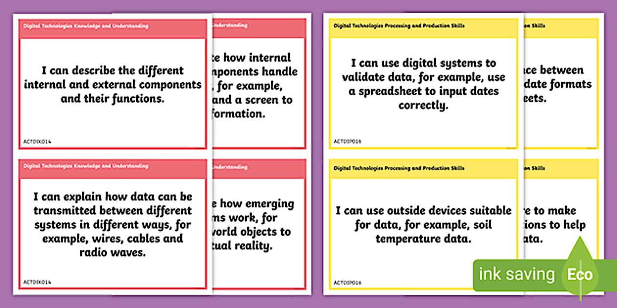 Year 5 and 6 Digital Technologies I Can Statements Display