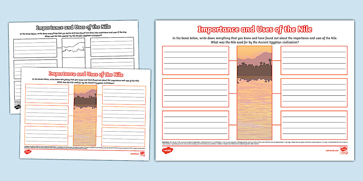 Importance and Uses of the Nile Mind Map (teacher made)