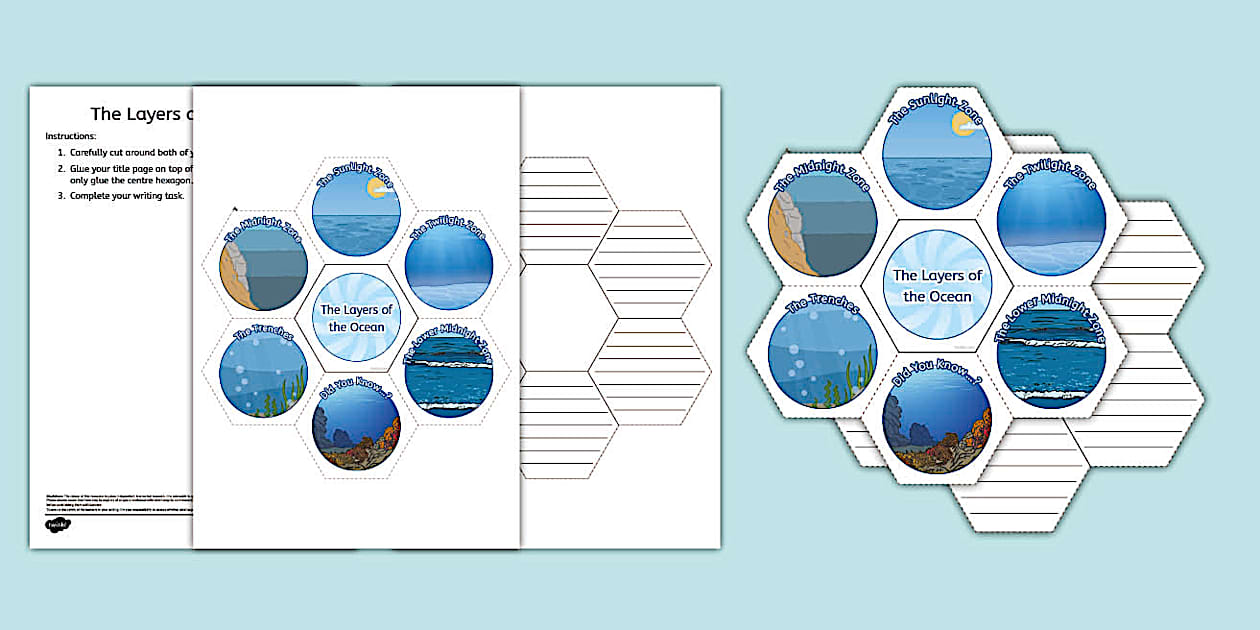 Layers of the Ocean Hexagon Writing Template (Teacher-Made)