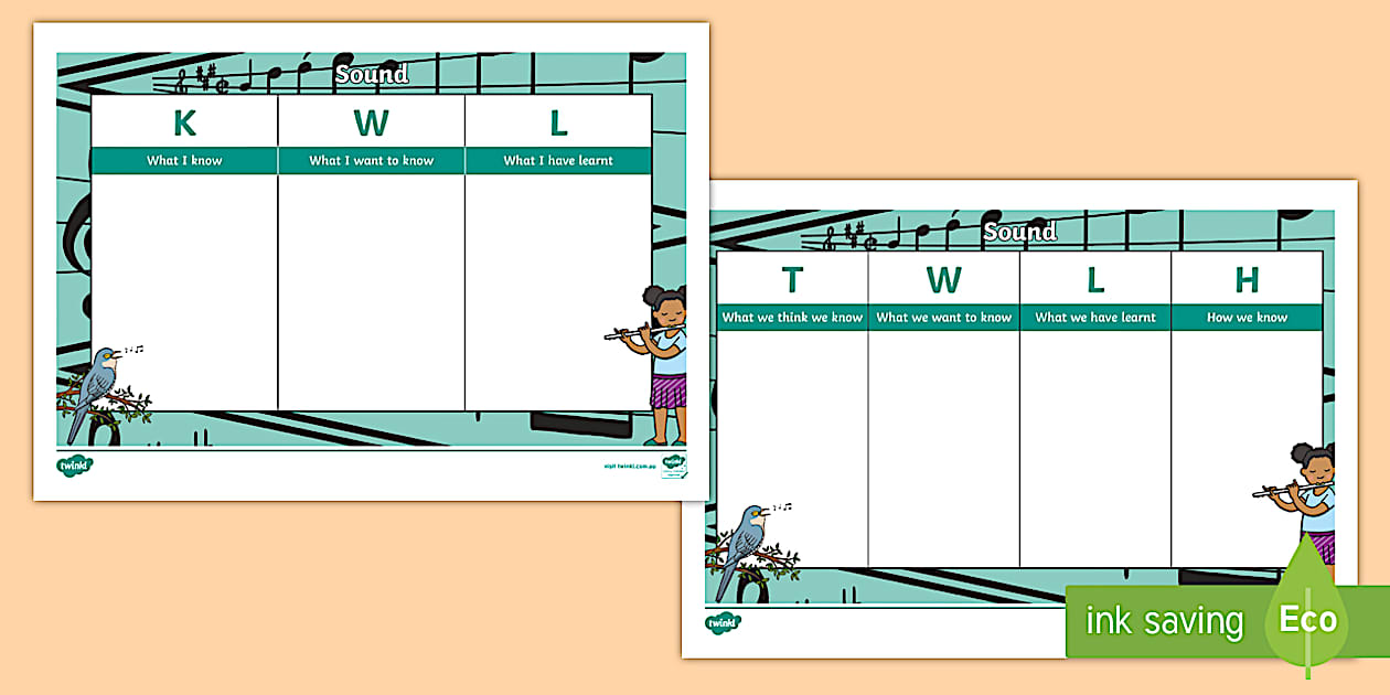 TAS Sound Topic TWLH and KWL Grid (teacher made) - Twinkl