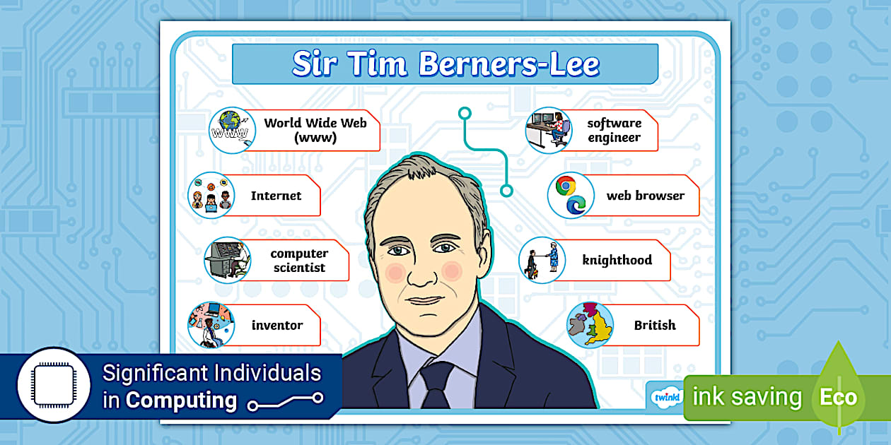 KS1 Sir Tim Berners-Lee: Word Mat (teacher made) - Twinkl