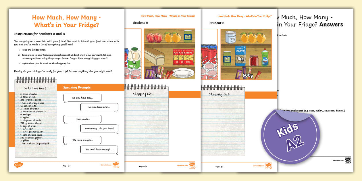 Editable ESL How Much, How Many - What's in Your Fridge? Worksheet ...