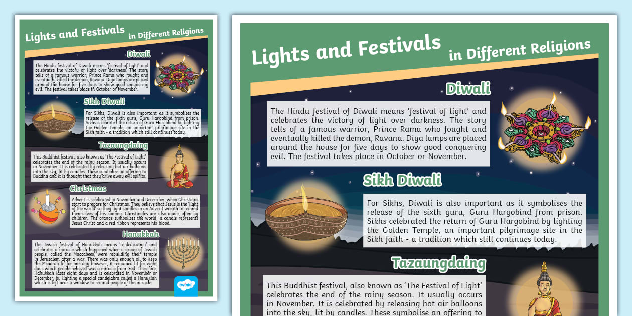 Lights and Festivals in Different Religions (teacher made)
