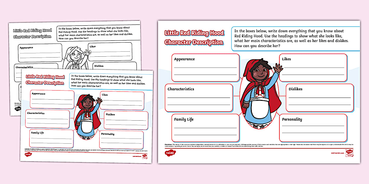 Little Red Riding Hood Character Description Mind Map