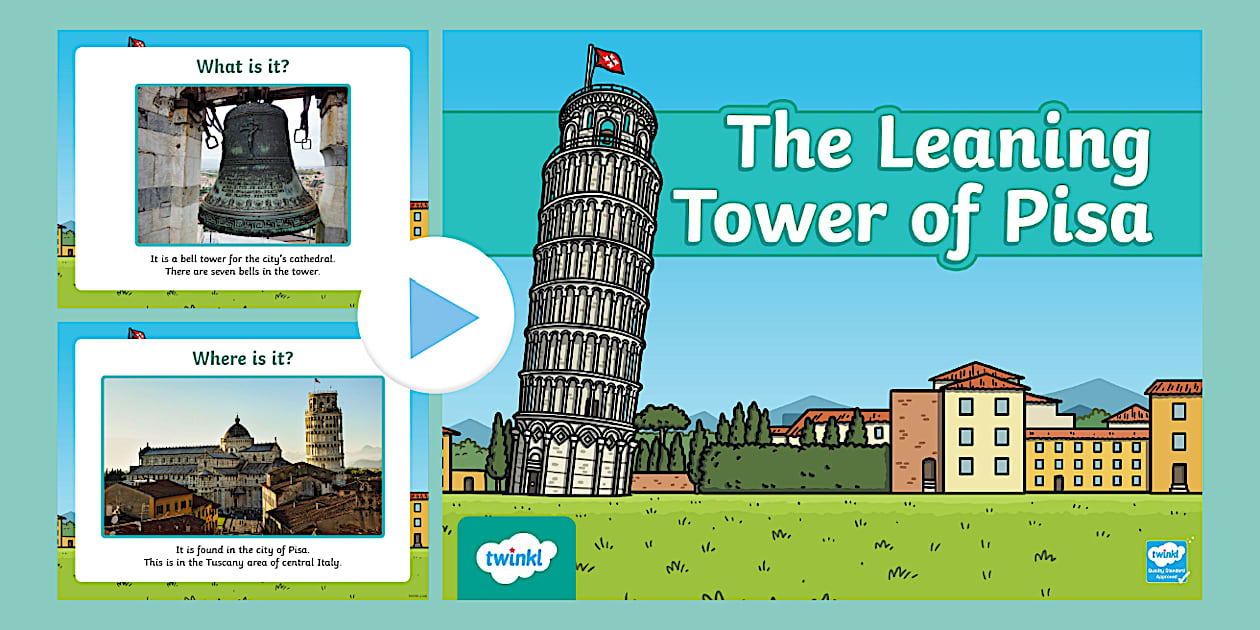 The Leaning Tower of Pisa Photo PowerPoint - Twinkl - KS1