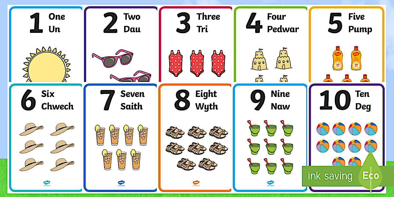 Editable Welsh 1 to 10 Number Words Display Posters - Twinkl