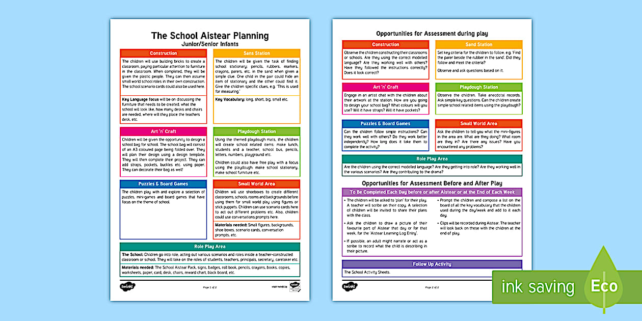 The School Aistear Overview - Twinkl