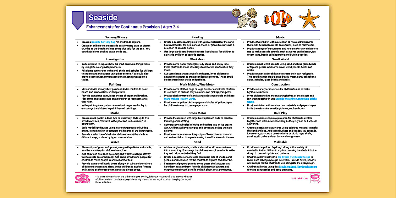 EYFS Seaside Continuous Provision Planning Ideas (Ages 2-4)
