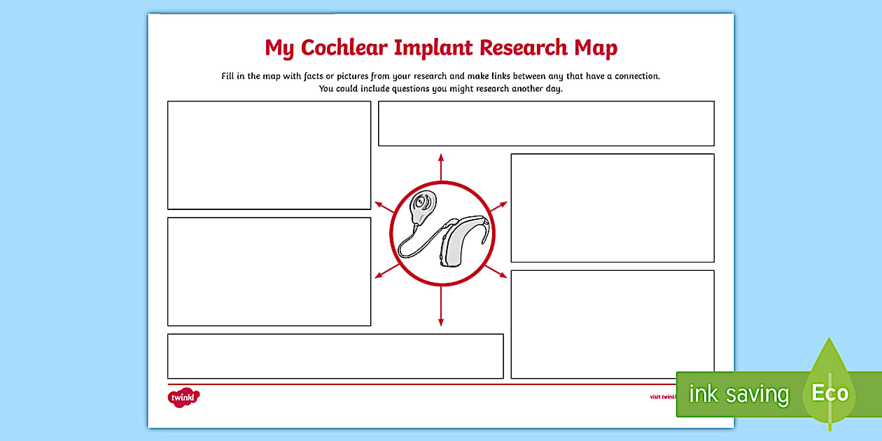 Cochlear Implant Research Map (teacher made) - Twinkl
