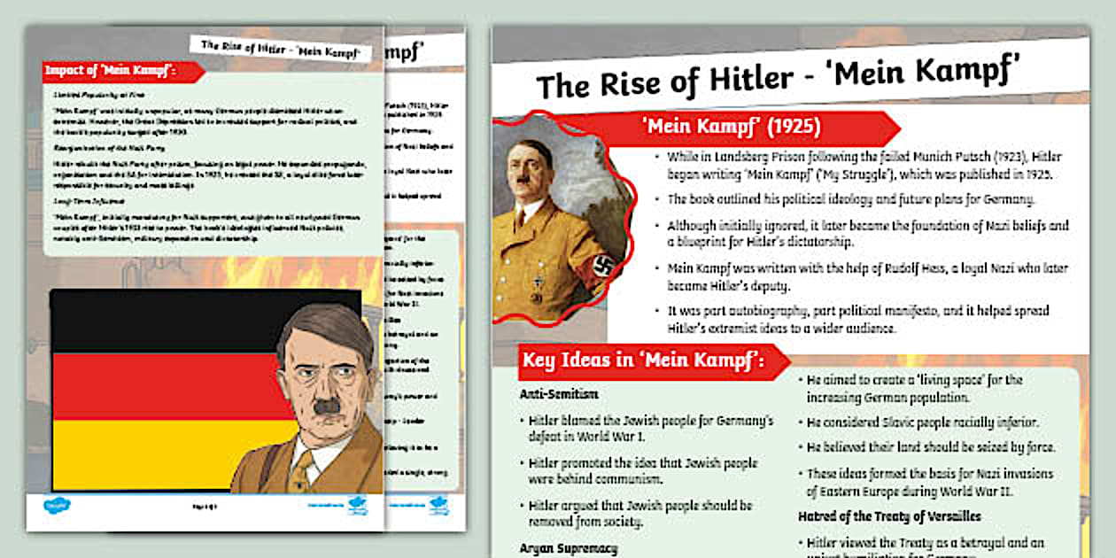 The Rise of Hitler - 'Mein Kampf' Knowledge Organiser