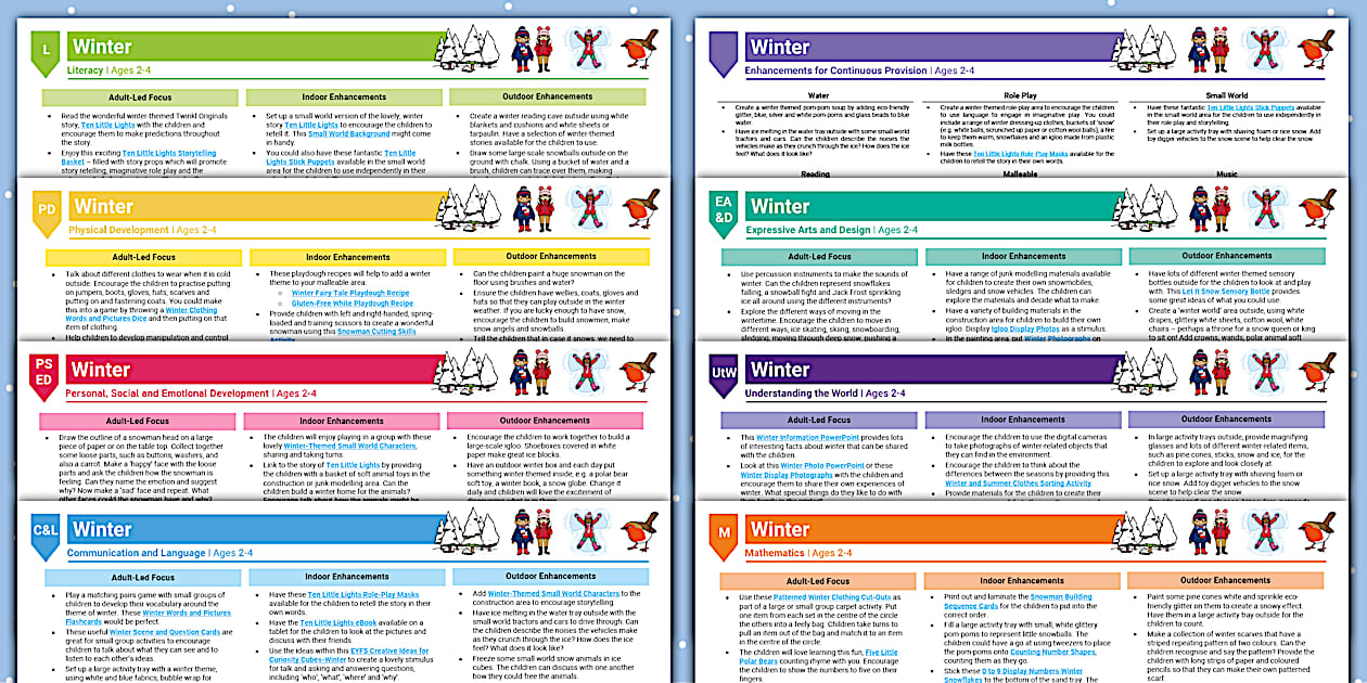 EYFS Winter Activity Planning and Continuous Provision Ideas (Ages 2-4 ...