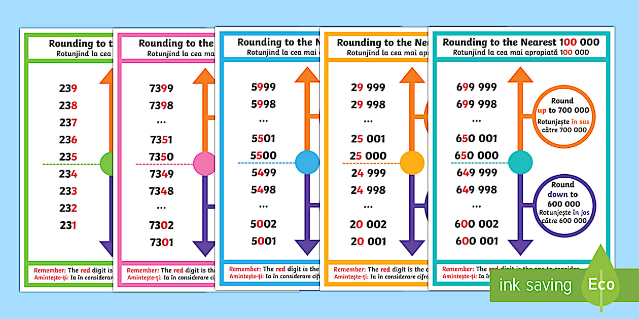 Year 5 Rounding to the Nearest 10, 100, 1000, 10,000, 100,000 Classroom