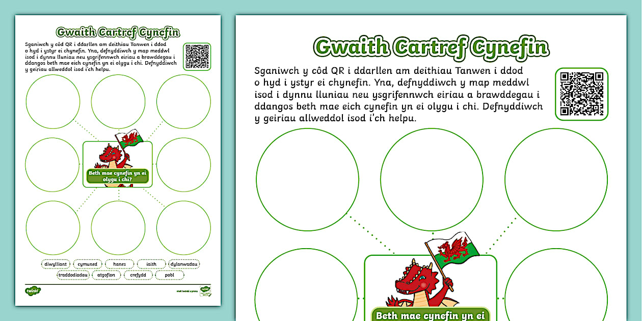 Teithiau Tanwen: Tasg Cartref Cynefin (Teacher-Made)
