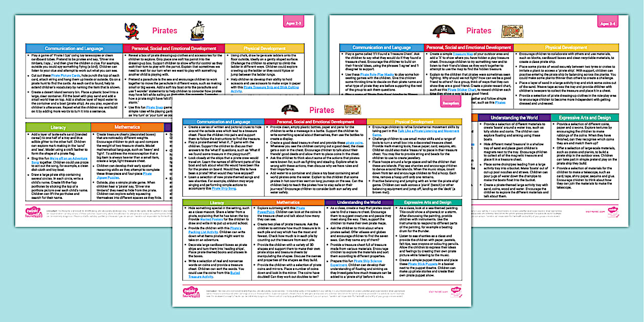 Pirate Topic Planning Webs for Ages 0 - 5 - Twinkl Resources