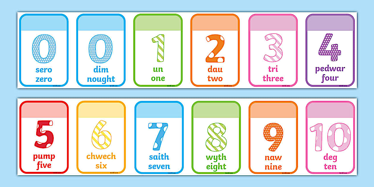 Numbers 0-10 Flashcards Welsh and English (Teacher-Made)