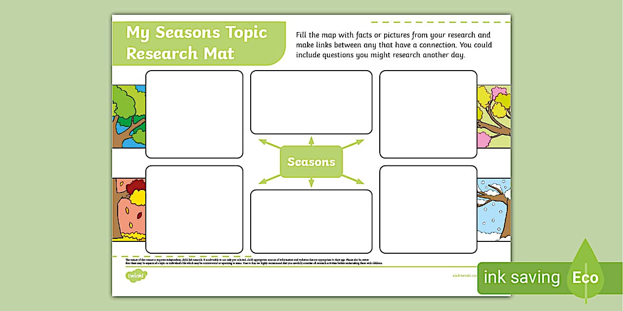 Seasons Topic Research Map