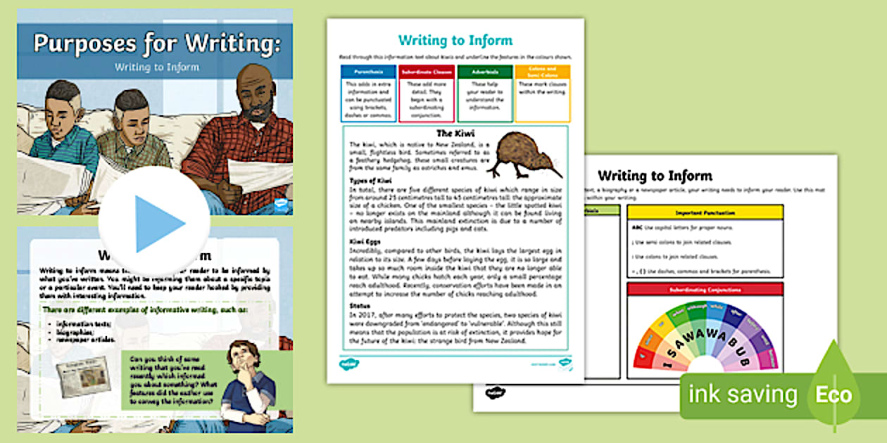 Features of Informative Writing | Resource Pack - Twinkl