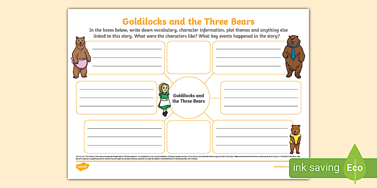 Goldilocks and the Three Bears Story Mind Map (teacher made)
