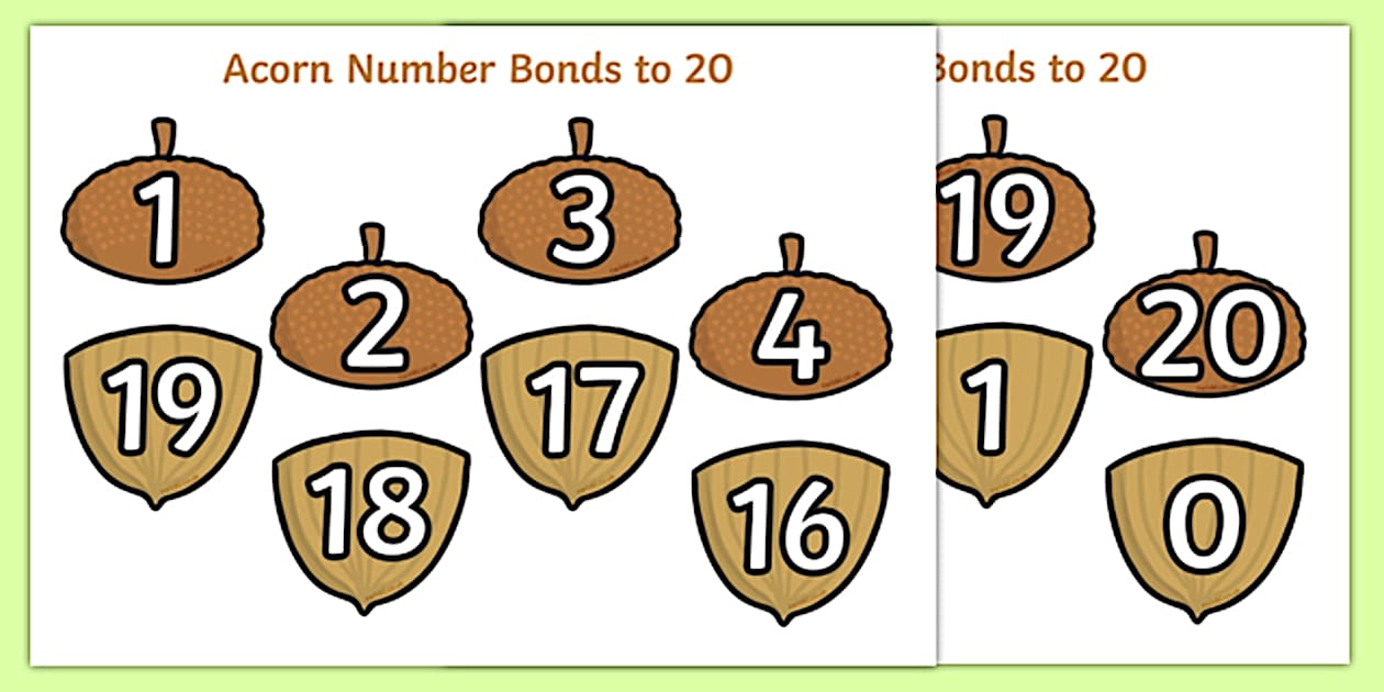 Editable Autumn Acorn Number Bonds of 20 - Twinkl