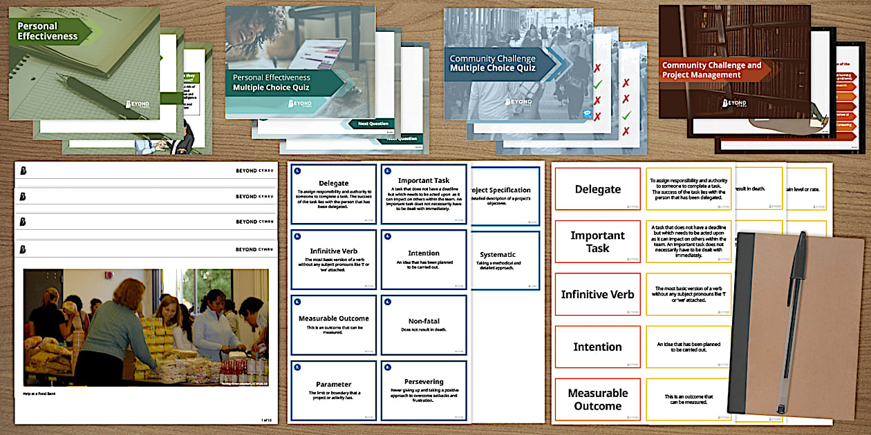 Welsh Baccalaureate: Community Resource Pack