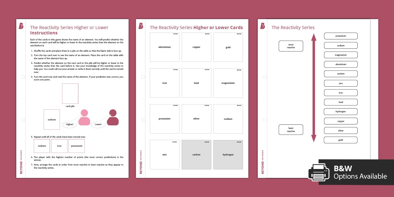 Reactivity Series Higher or Lower Game | Science | Beyond