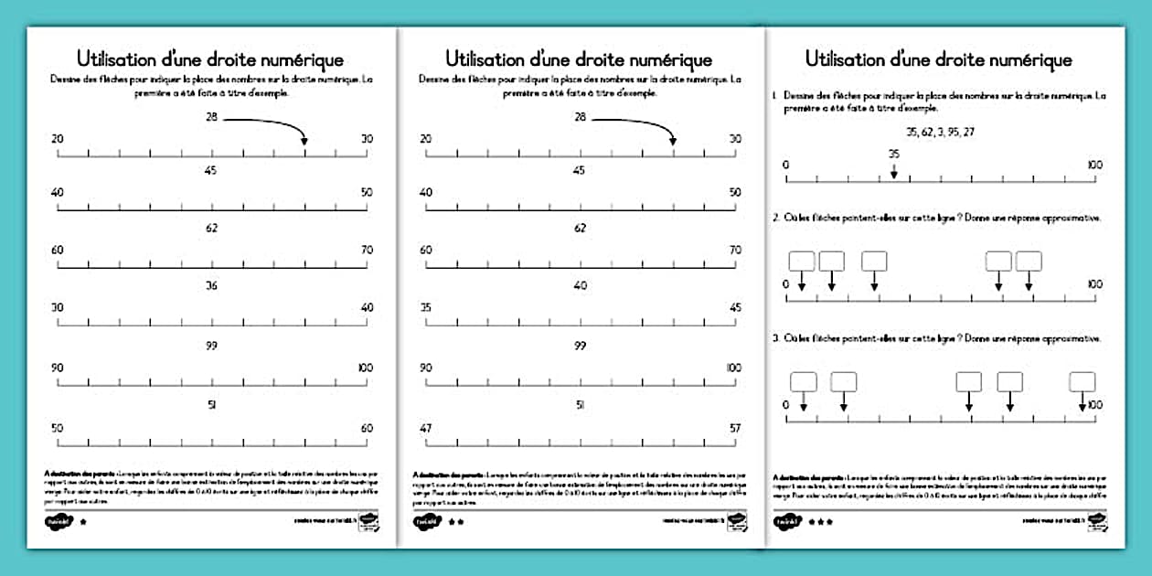 Fiches de travail sur les droites numériques (Teacher-Made)