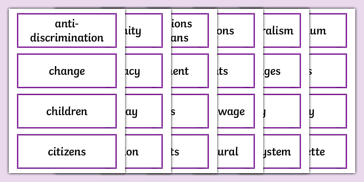 Citizenship in Australia Topic Word Cards