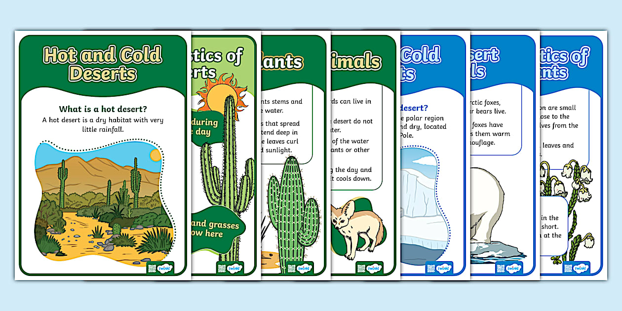 Hot and Cold Deserts (teacher made) - Twinkl
