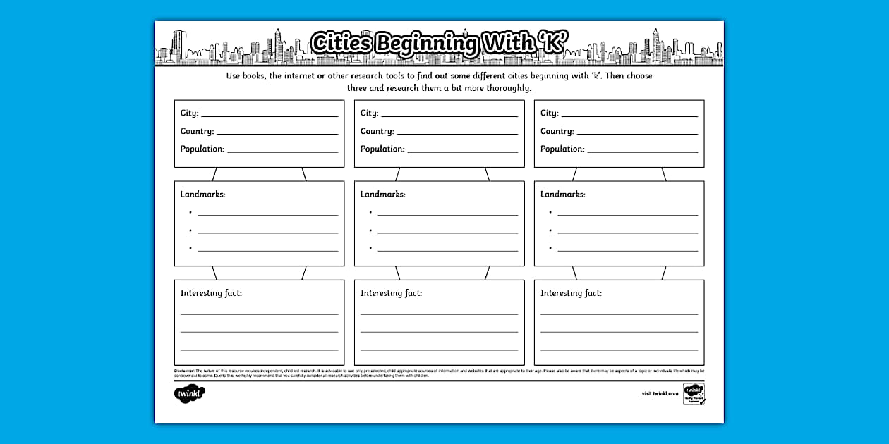 Cities Beginning with the Letter 'K' Research Activity
