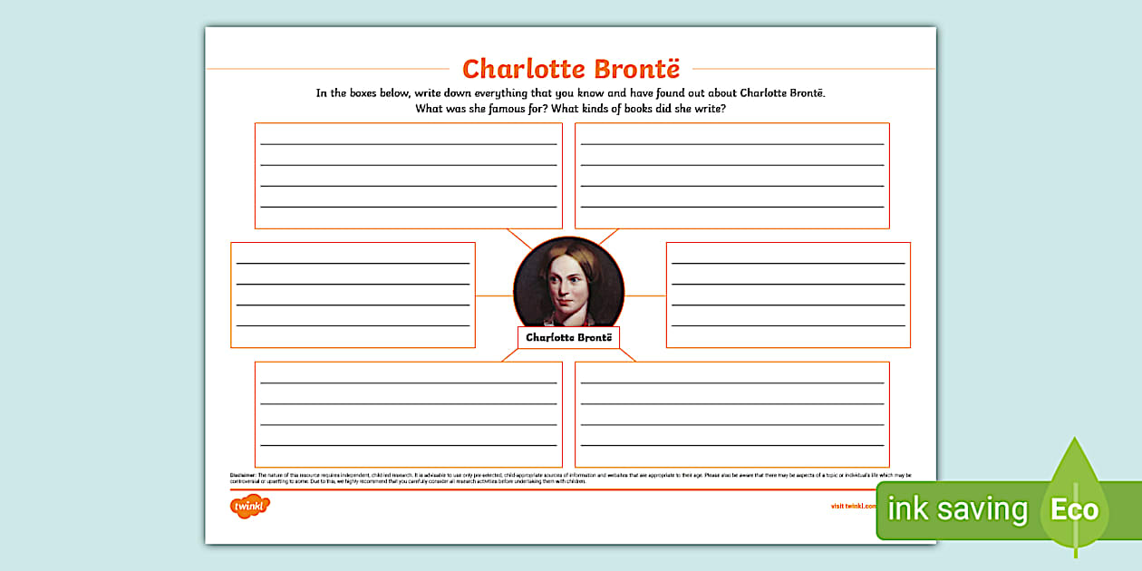 Charlotte Brontë Mind Map (Teacher-Made) - Twinkl