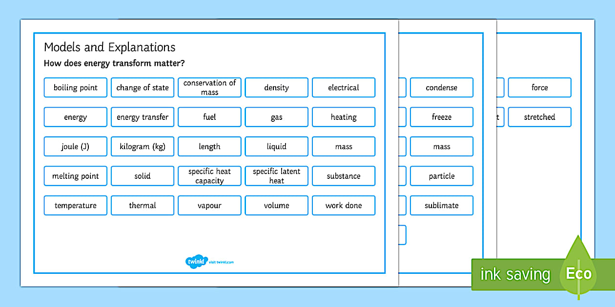 Models and Explanations Word Mat (teacher made) - Twinkl