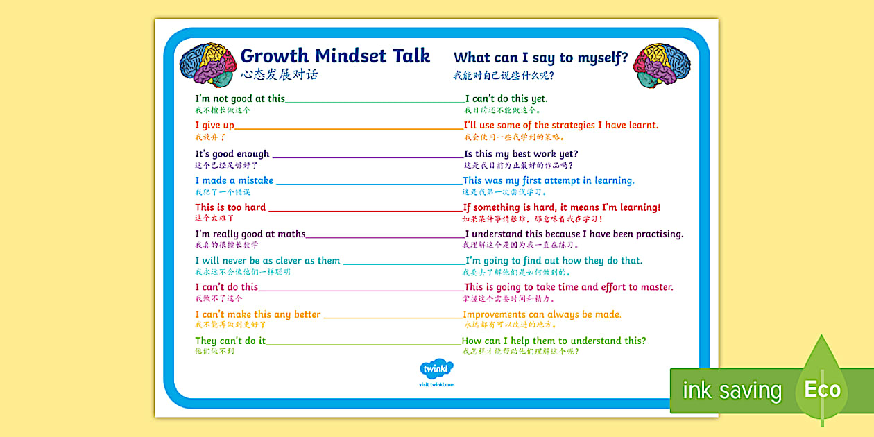 Fixed Mindset vs Growth Mindset Display Poster English/Mandarin-Chinese