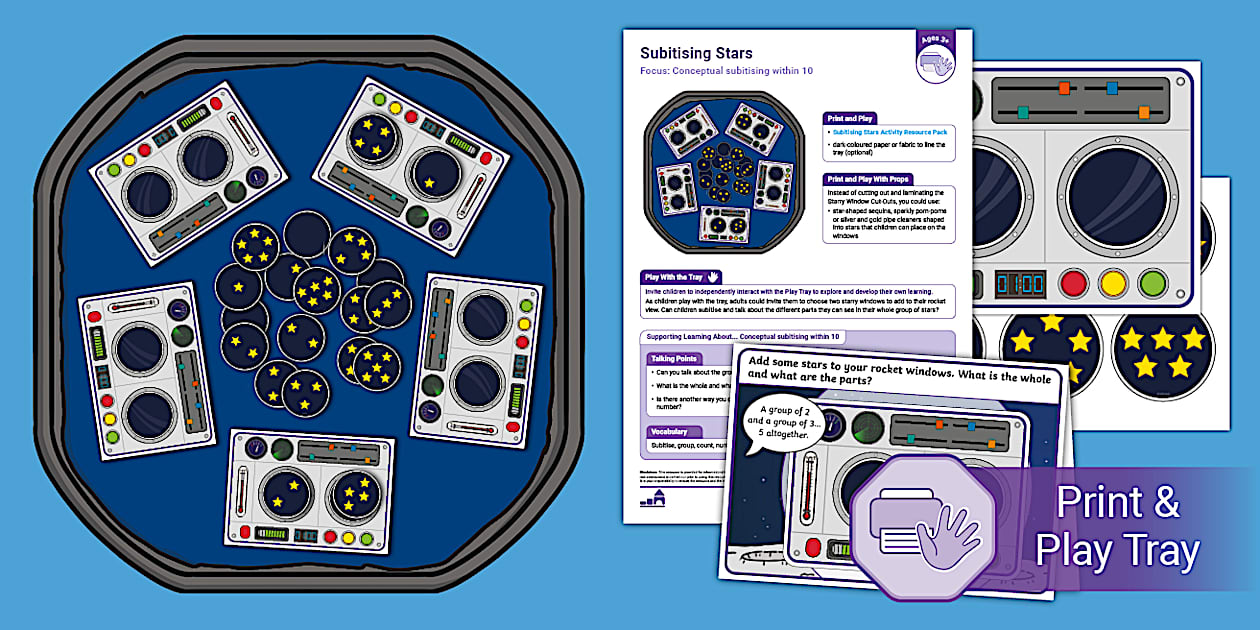 Space-Themed Tuff Tray Ideas | Space Tuff Tray | EYFS