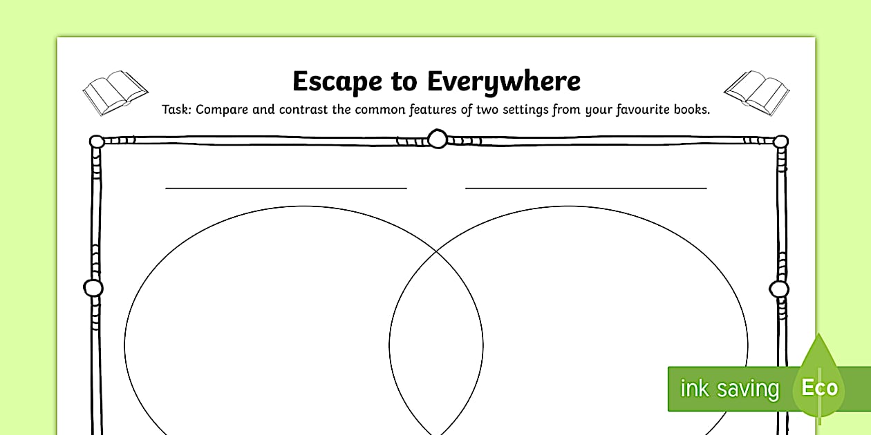 QLD Storybook Settings Venn Diagram Worksheet - Twinkl