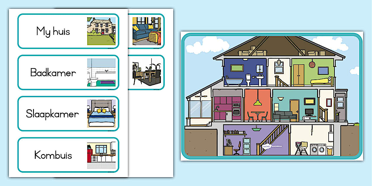 * NEW * Benoem die Prent - My Huis (teacher made) - Twinkl