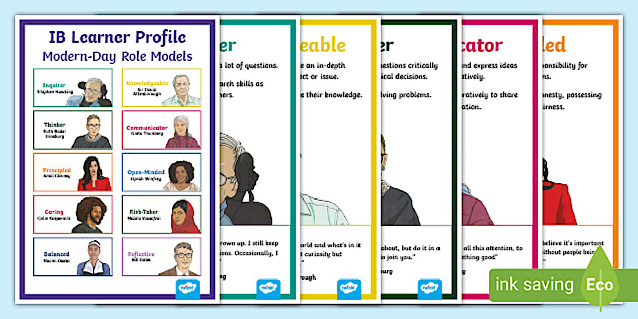 IB Learner Profile Posters: Modern-Day PYP Role Models