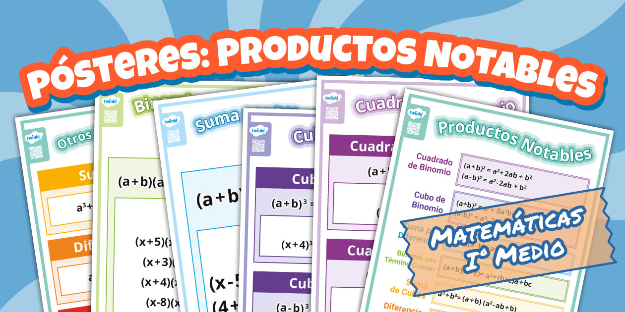 Póster | Productos Notables | Matemática | I° Medio