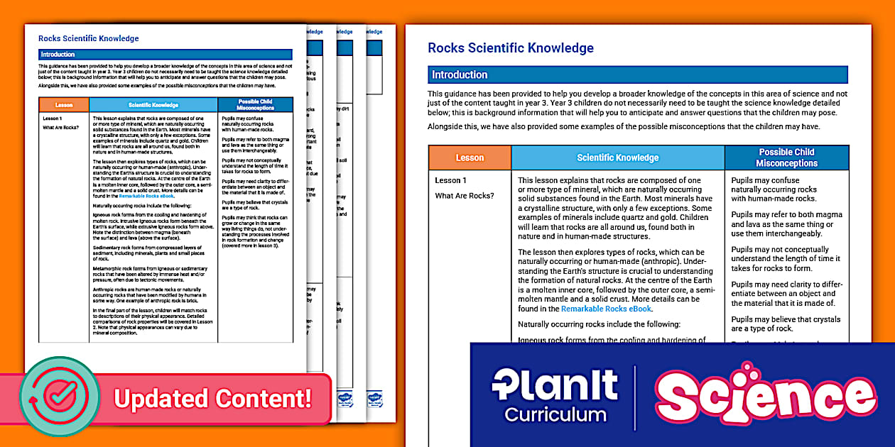 Science CPD: Rocks: Year 3 (teacher made) - Twinkl