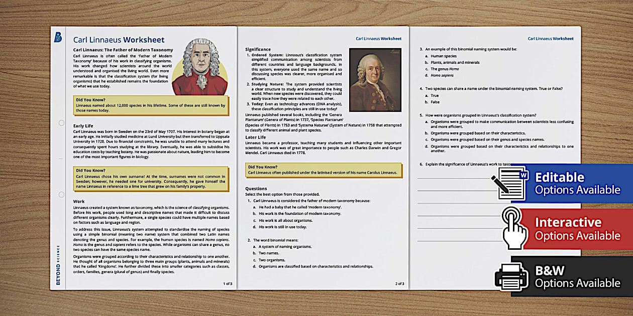 Carl Linnaeus Worksheet (teacher made) - Twinkl