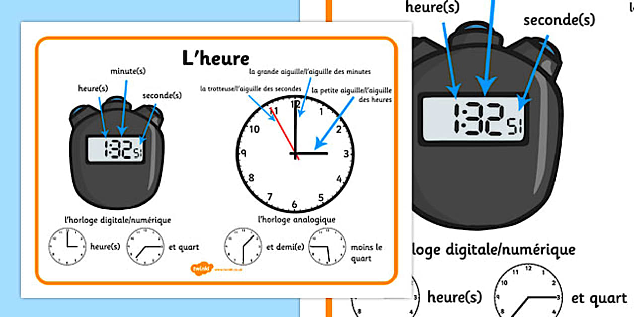 Time Vocabulary Word Mat French