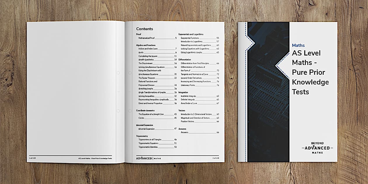 👉 AS Pure Mathematics - Prior Knowledge Test Booklet