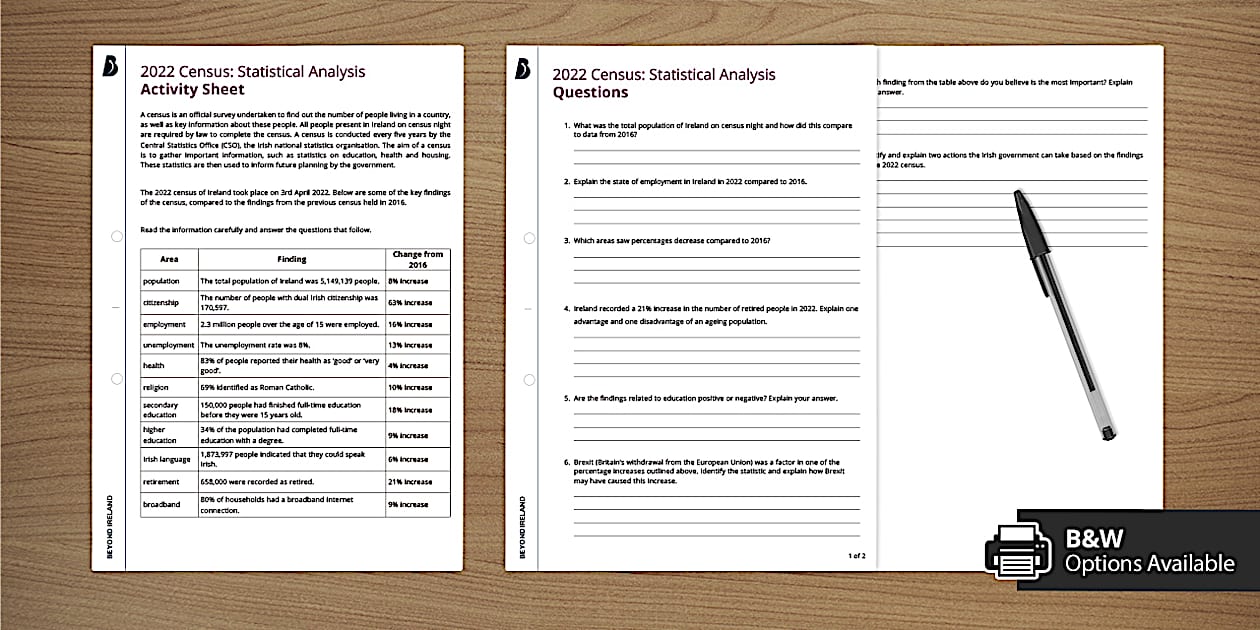 2022 Census: Statistical Analysis Activity (teacher made)
