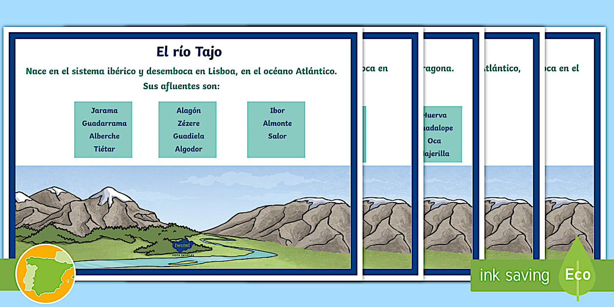 Pósters: Principales ríos de España y sus afluentes