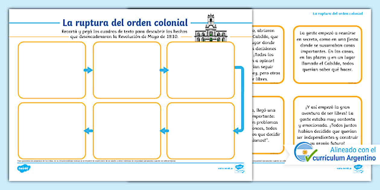 Hoja de actividad: ruptura del orden colonial (teacher made)