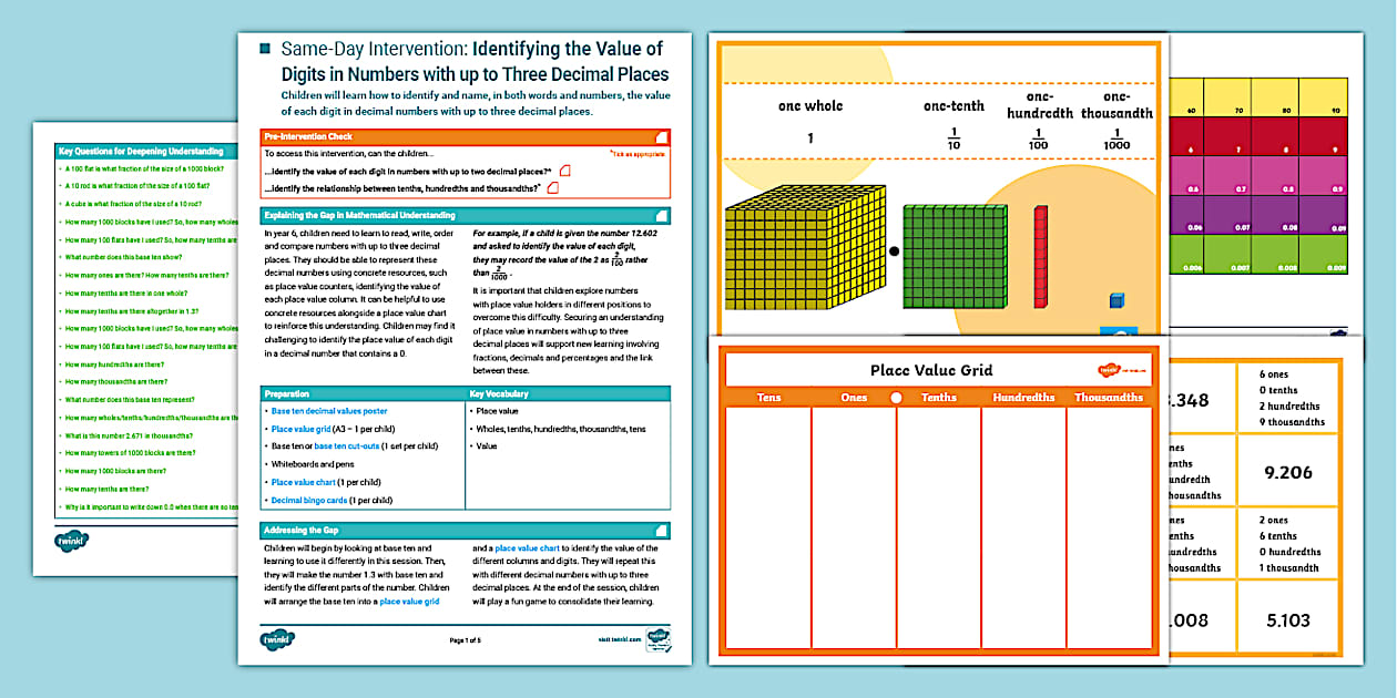 👉 Y6 Intervention: Identifying the Value in numbers with 3dps